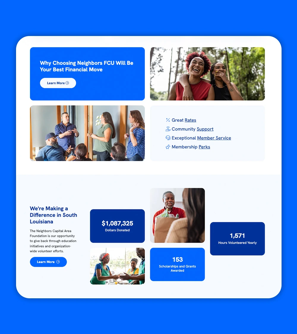Neighbors Federal Credit Union | Website Copy | ZAG Interactive